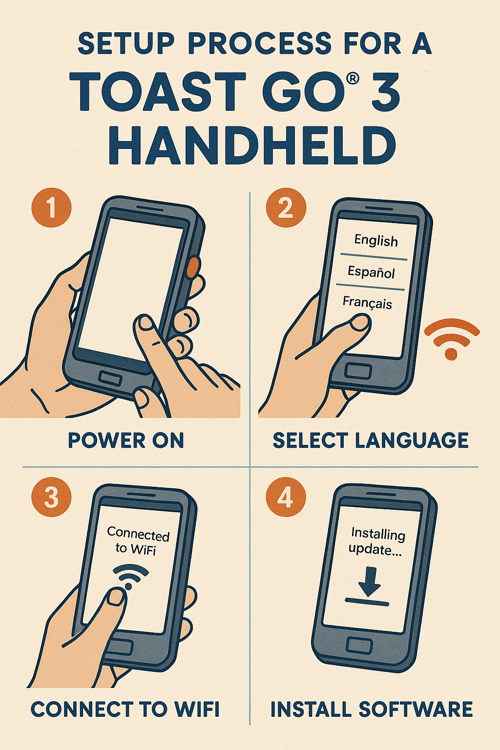 Mastering Toast POS: Efficiently Managing Tables, Checks, and Payments ...